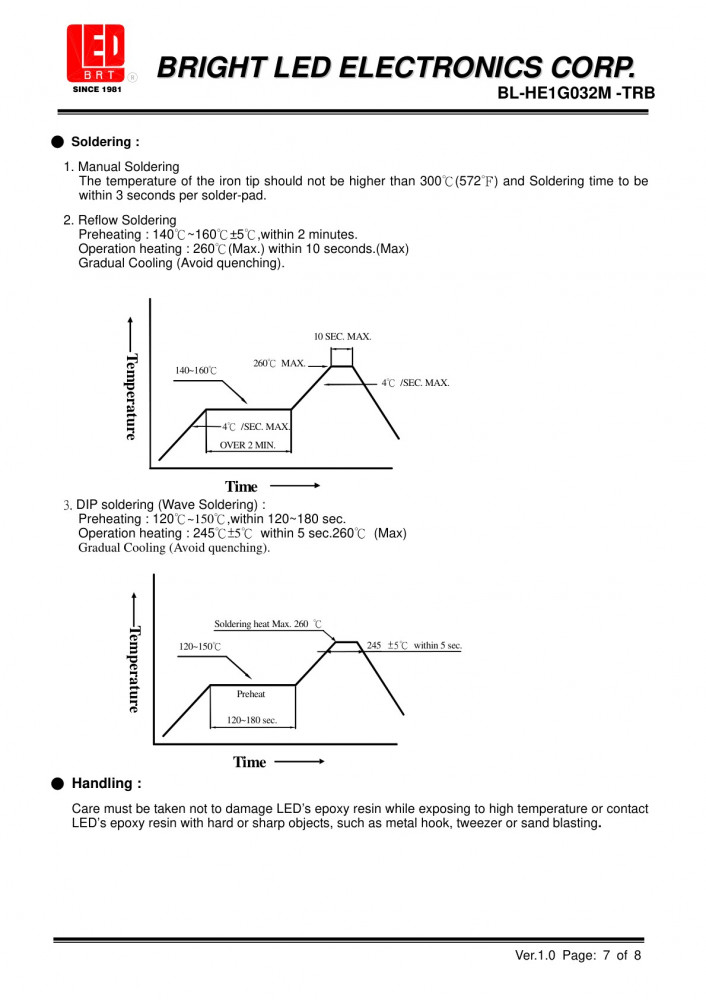 BL-HE1G032M-TRB datasheet page 7