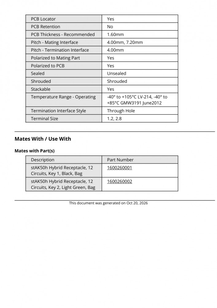 MOLEX 2005062507 product document page 3