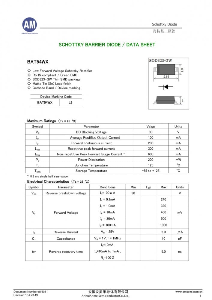 BAT54WX datasheet page 1