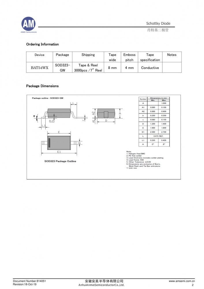 BAT54WX datasheet page 2