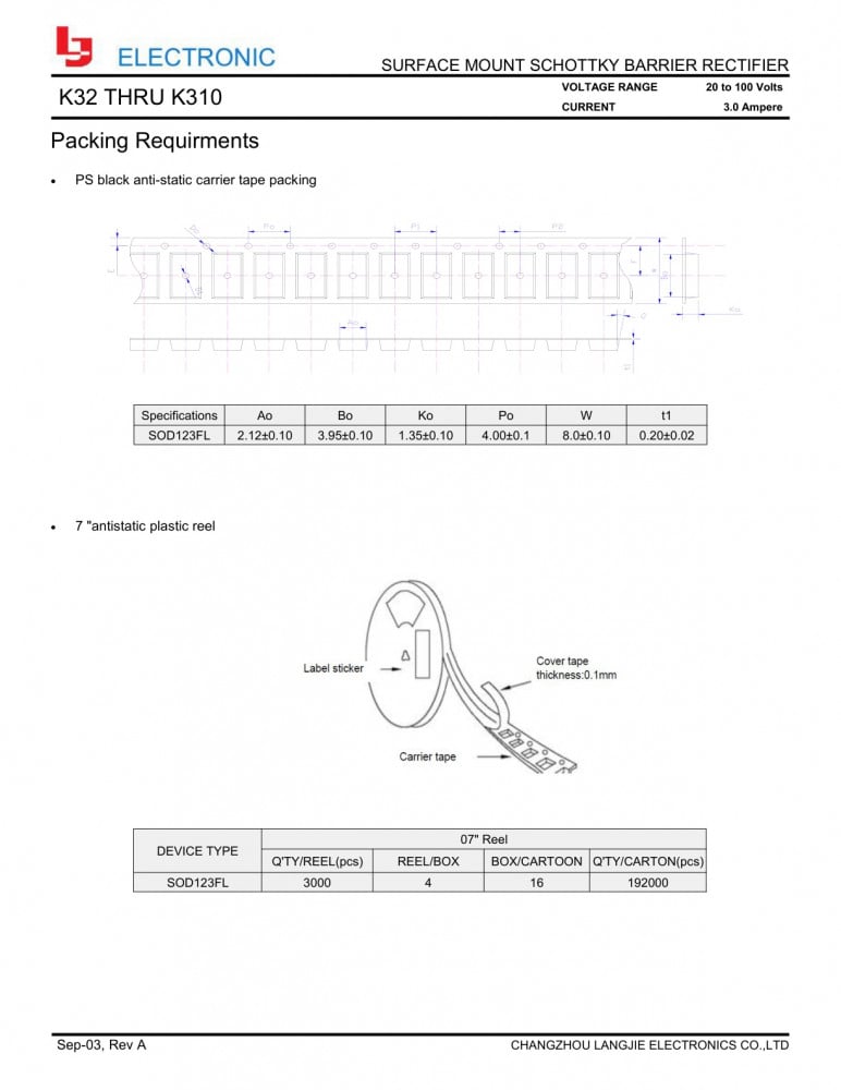LangJie K34 datasheet page 3