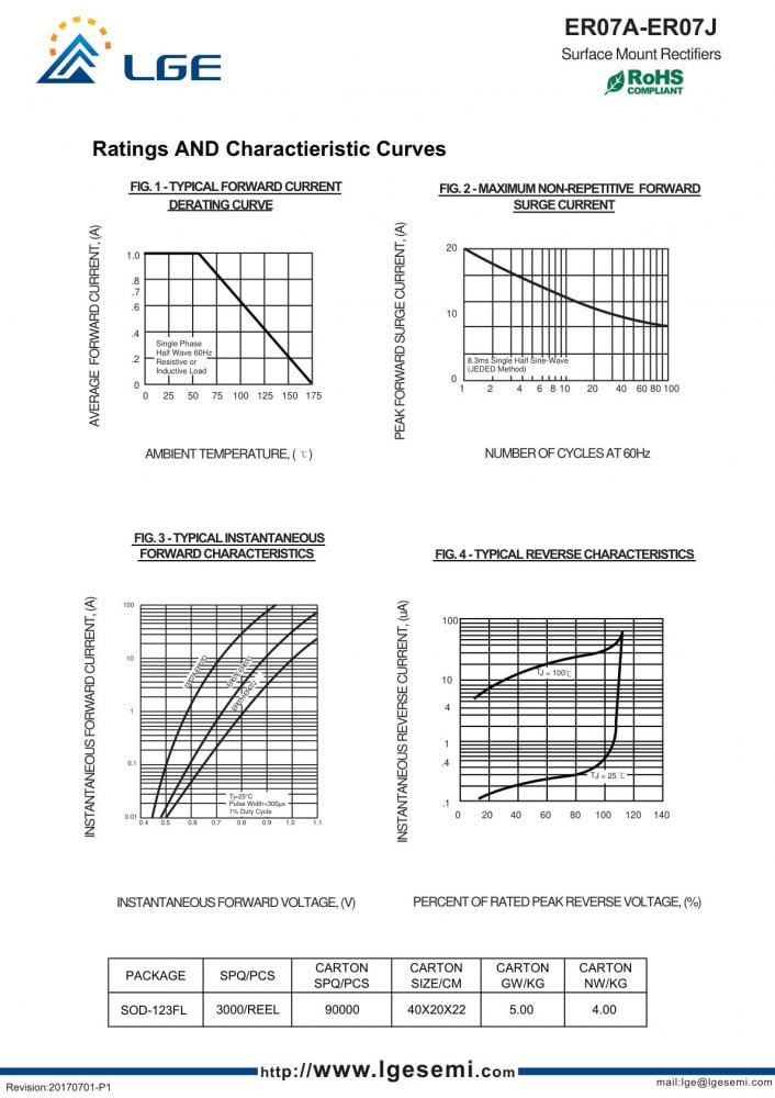 LGE ER07J datasheet page 2