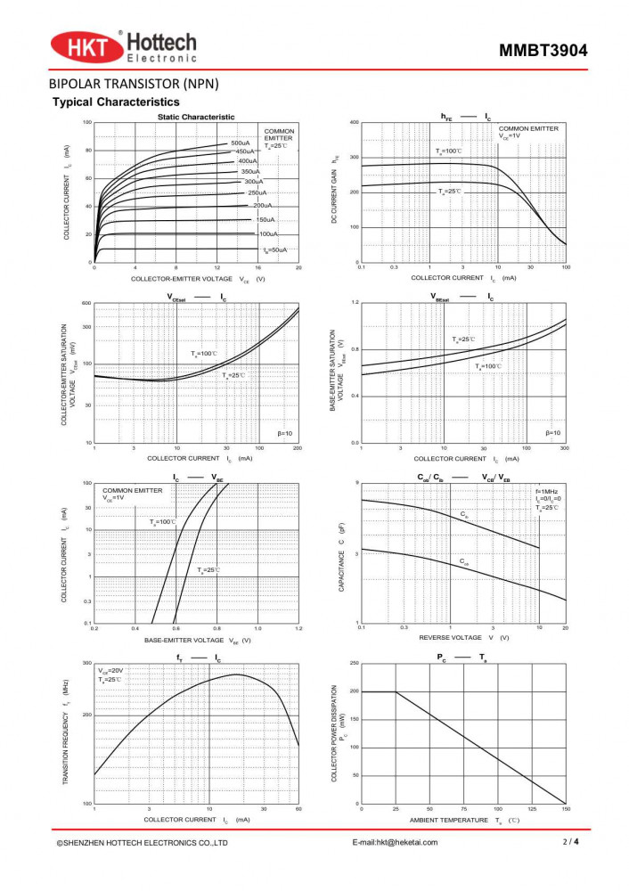 MMBT3904 datasheet page 2