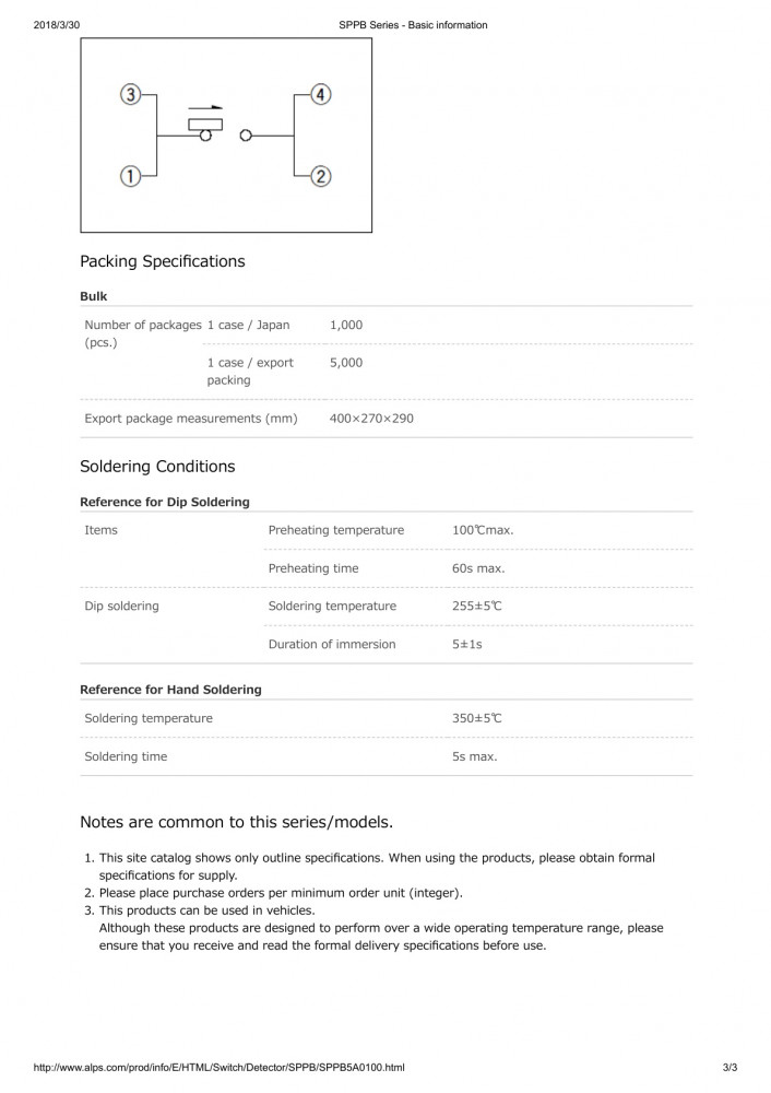 SPPB5A0100 circuit diagram and packing information