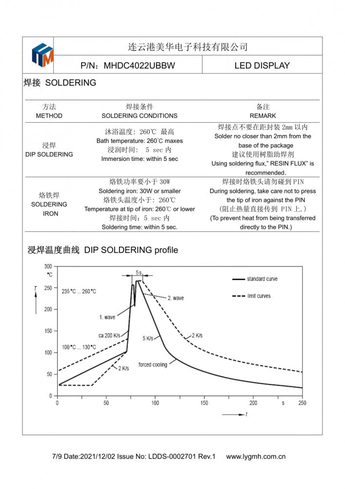 MHDC4022UBBW datasheet page 7