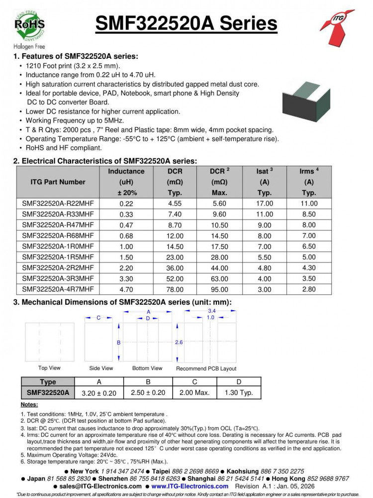 SMF322520A technical document, page 1