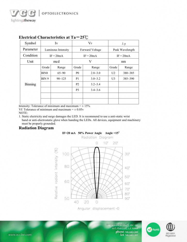 VAOL-5EUV8T4 technical document page 2
