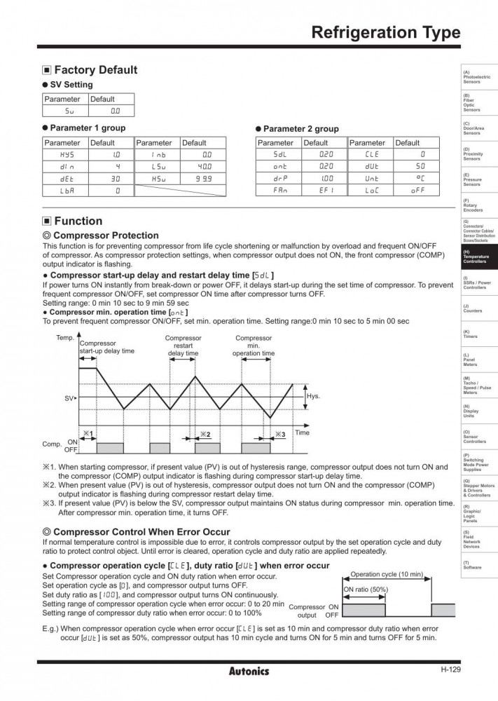 TC3YF refrigeration temperature controller documentation, page 4