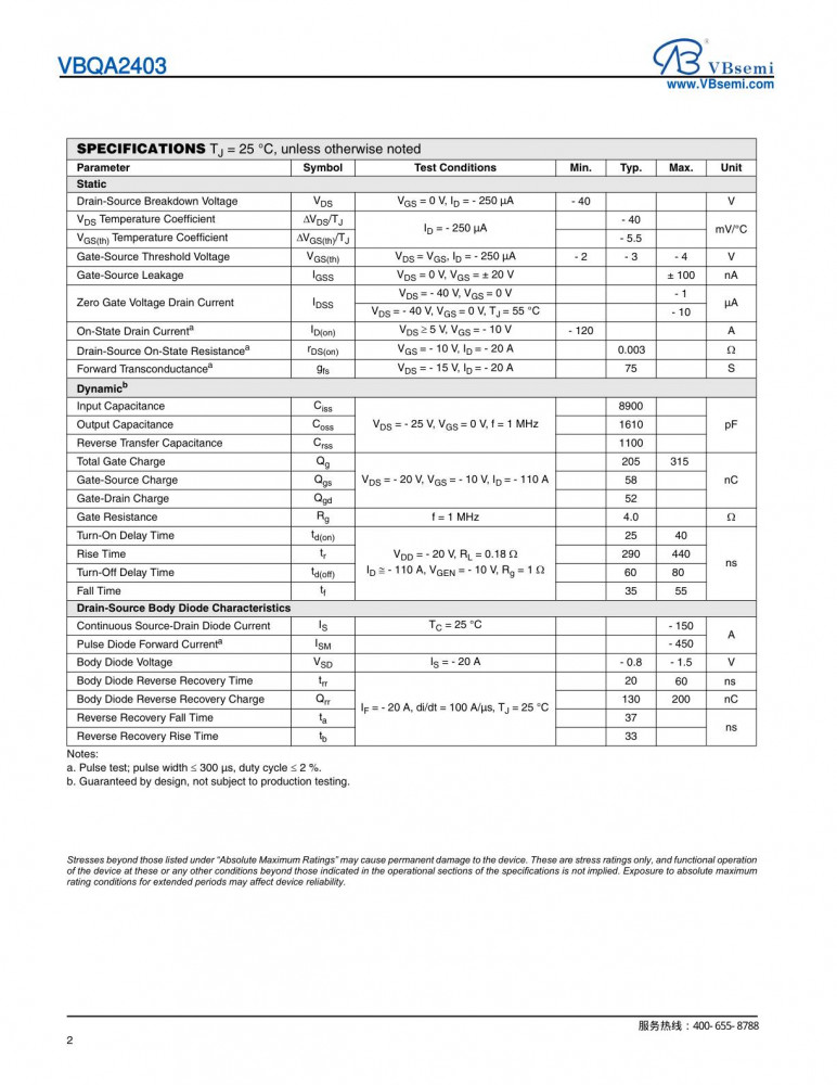 VBQA2403 datasheet page 2