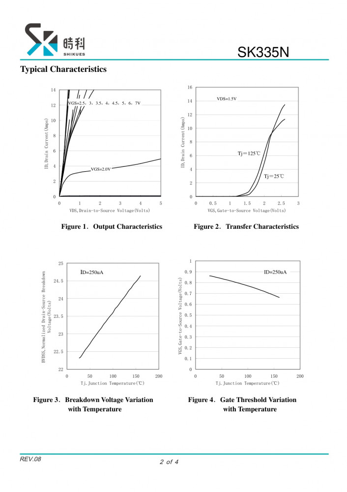 SK335N datasheet page 2