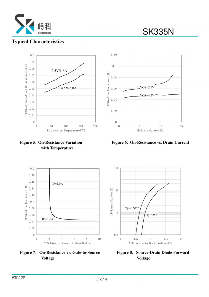 SK335N datasheet page 3