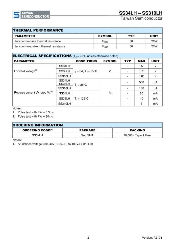 SS36LH technical document page 2
