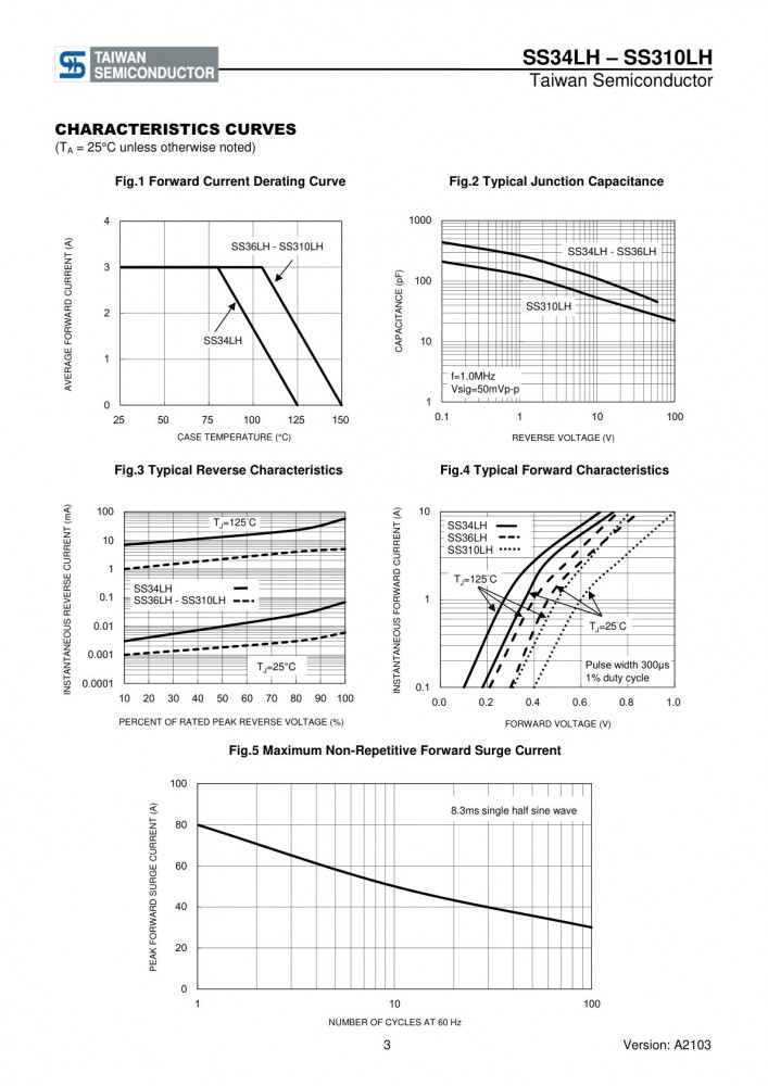 SS36LH technical document page 3