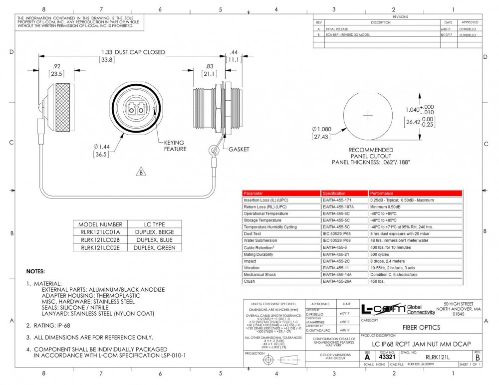 L-com RLRK121L technical drawing