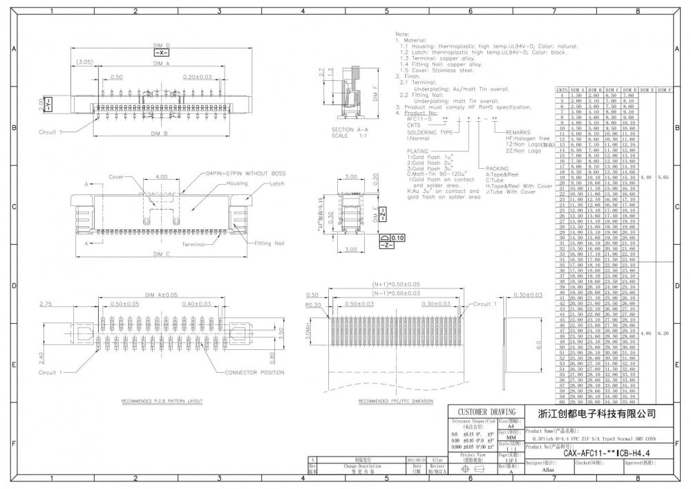 CAX-AFC11-24ICB-H4.4 document page 1