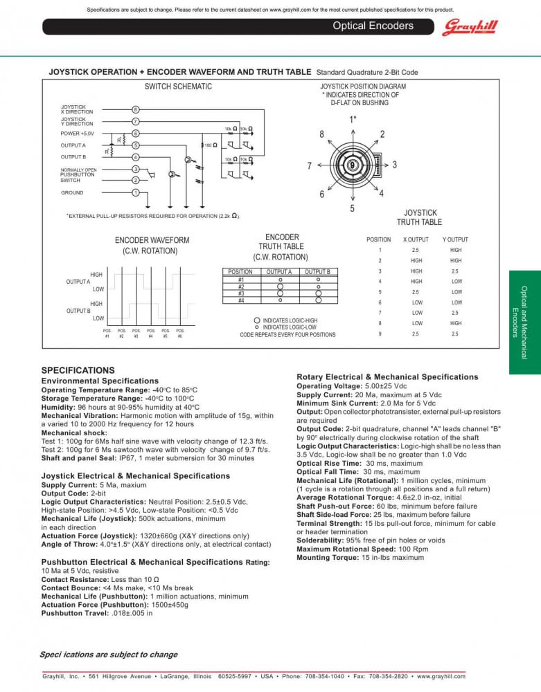Grayhill Series 60AR technical drawing page 2