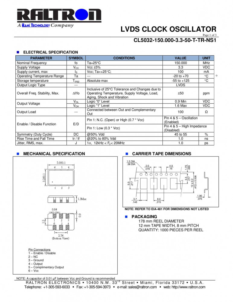 Raltron CL5032 datasheet page 1