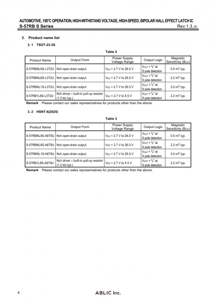 ABLIC S-57RB S datasheet page 4