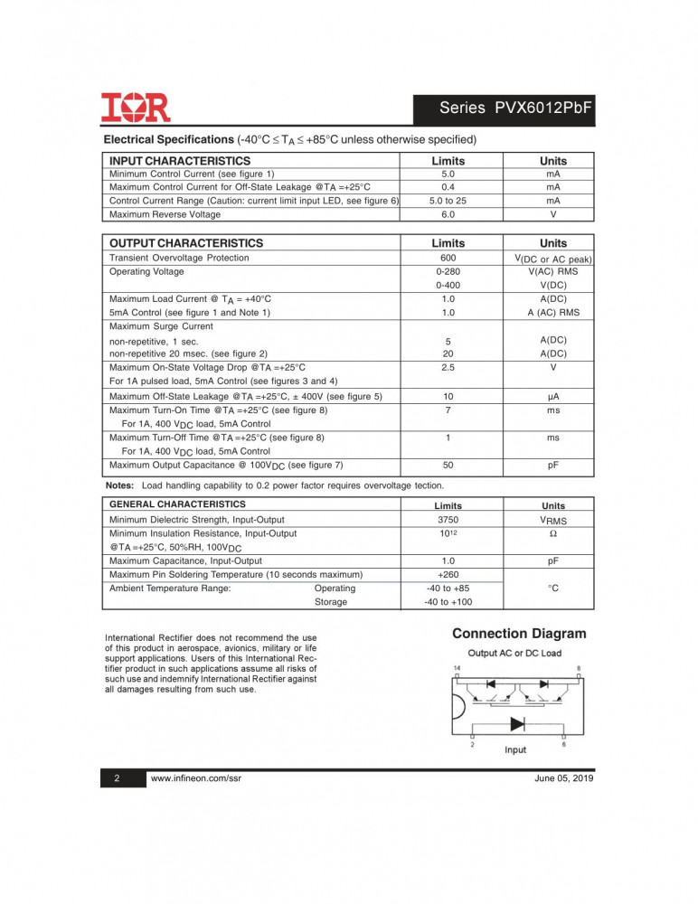 PVX6012PBF datasheet page 2