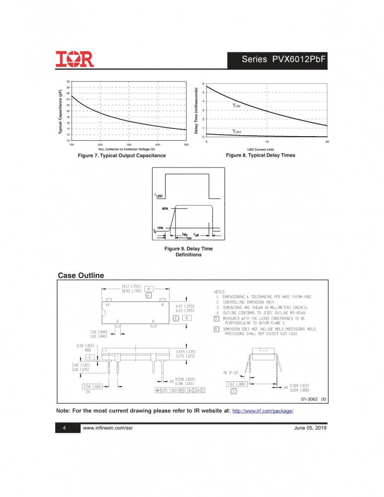 PVX6012PBF datasheet page 4