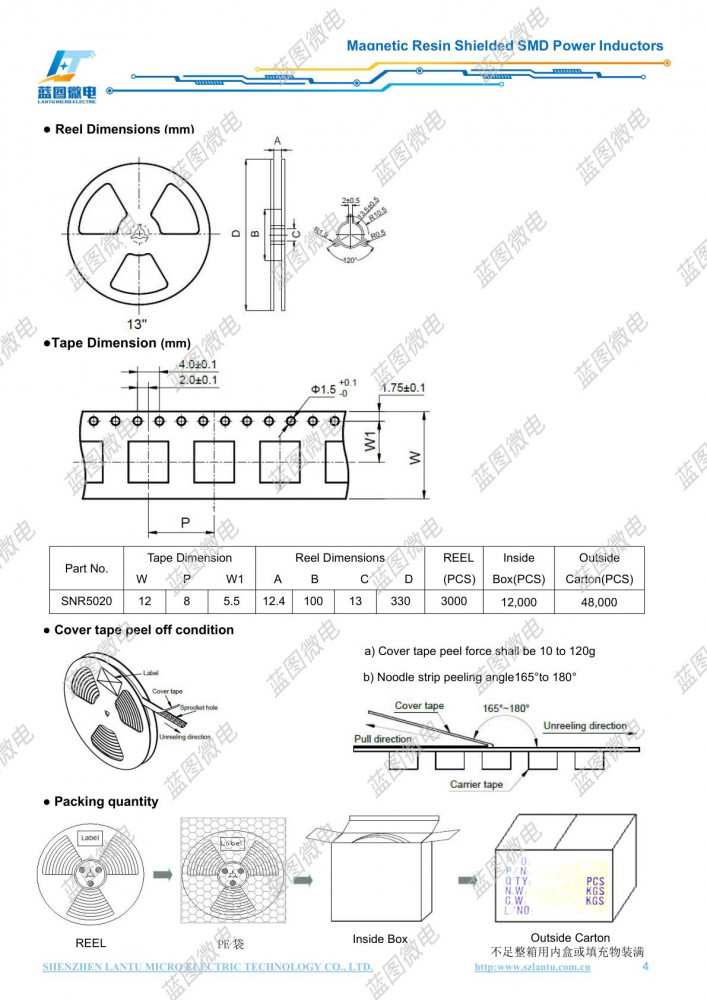 SNR5020 datasheet page 4