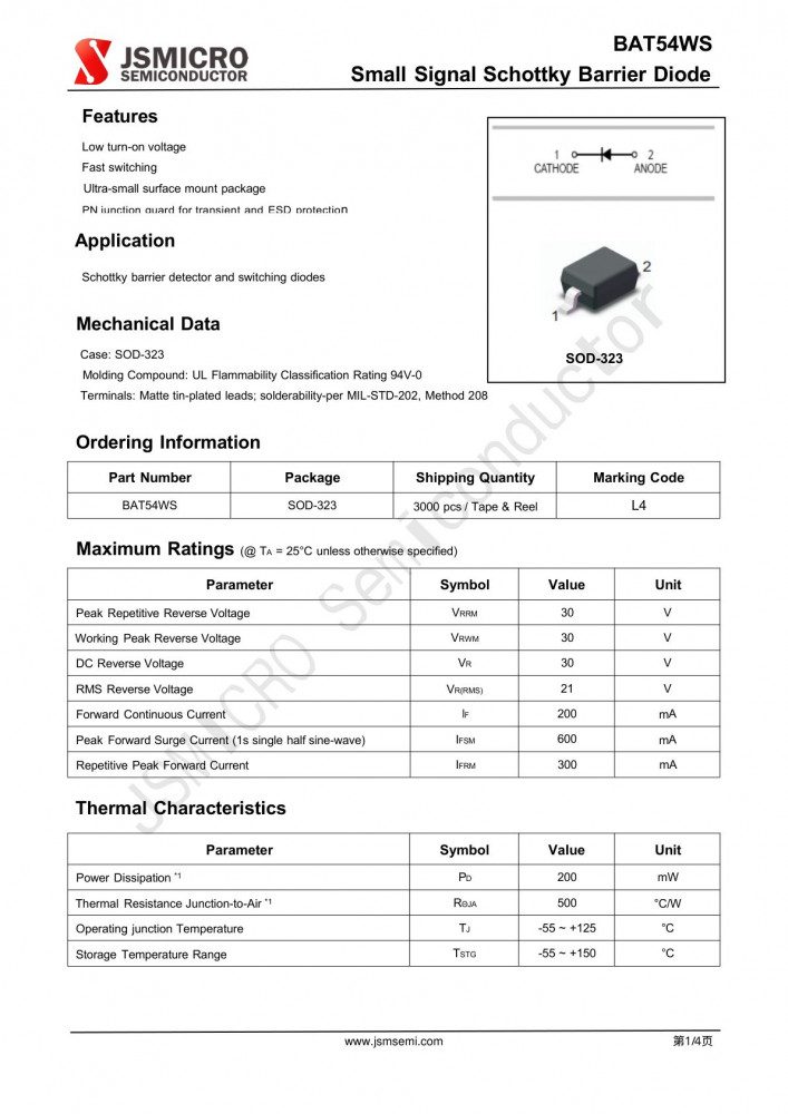 BAT54WS datasheet page 1