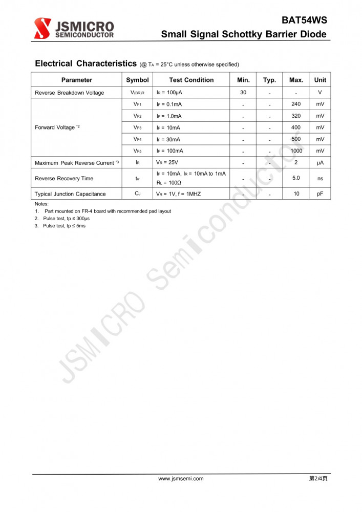 BAT54WS datasheet page 2