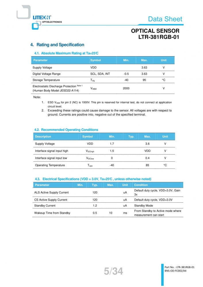 LTR-381RGB-01 datasheet page 6