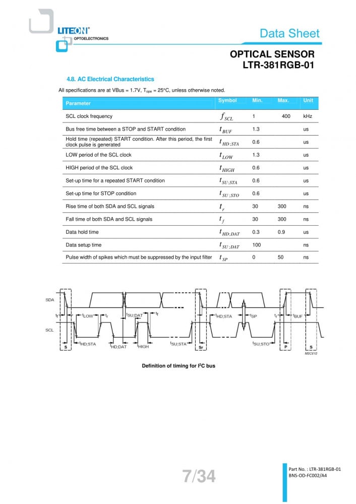 LTR-381RGB-01 datasheet page 8