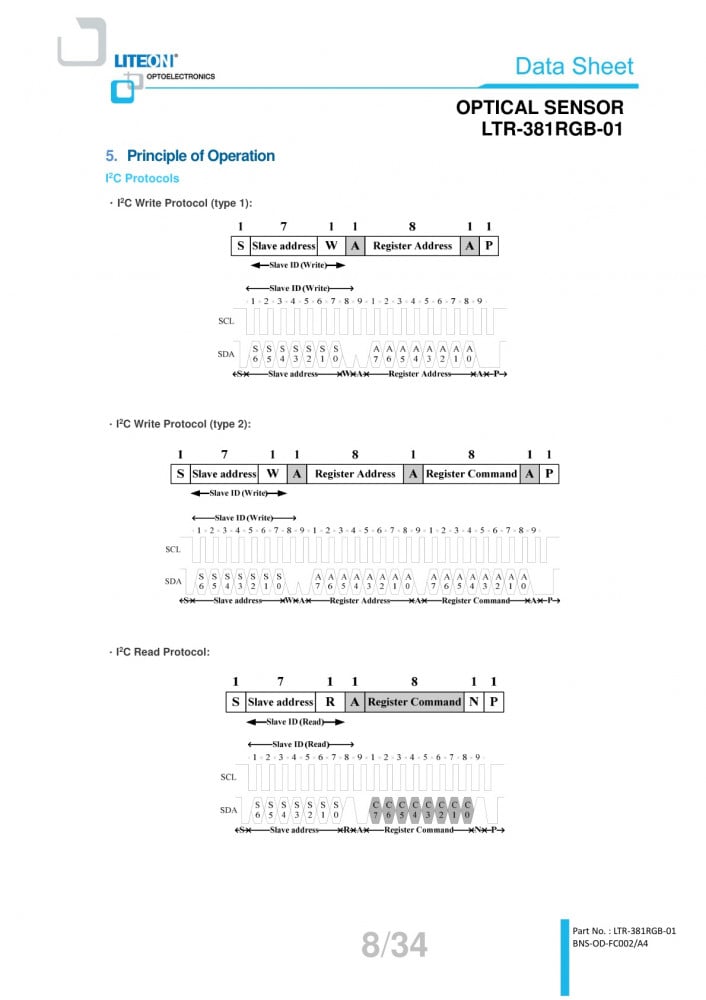 LTR-381RGB-01 datasheet page 9