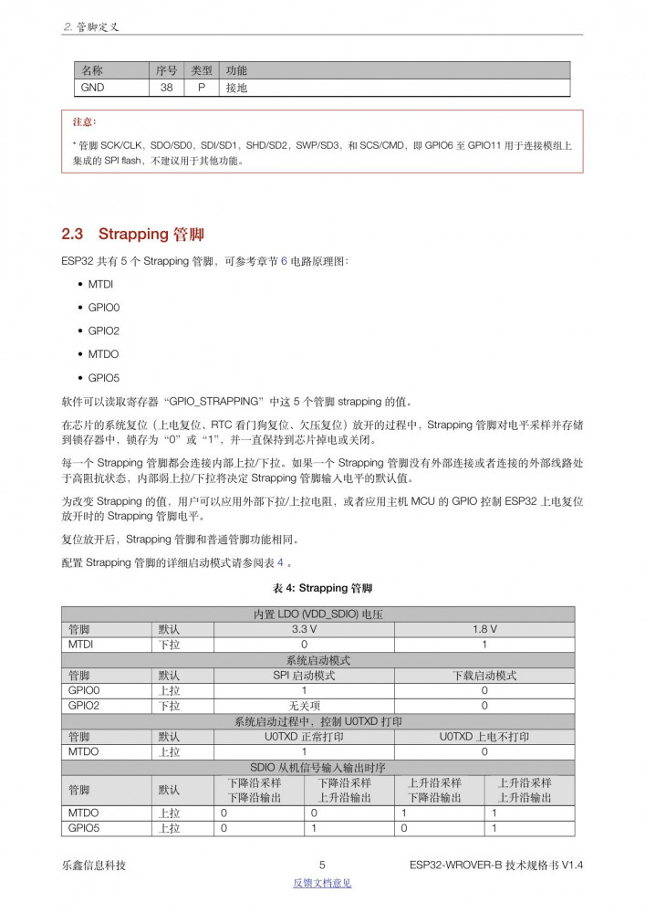 ESP32-WROVER technical document page 10