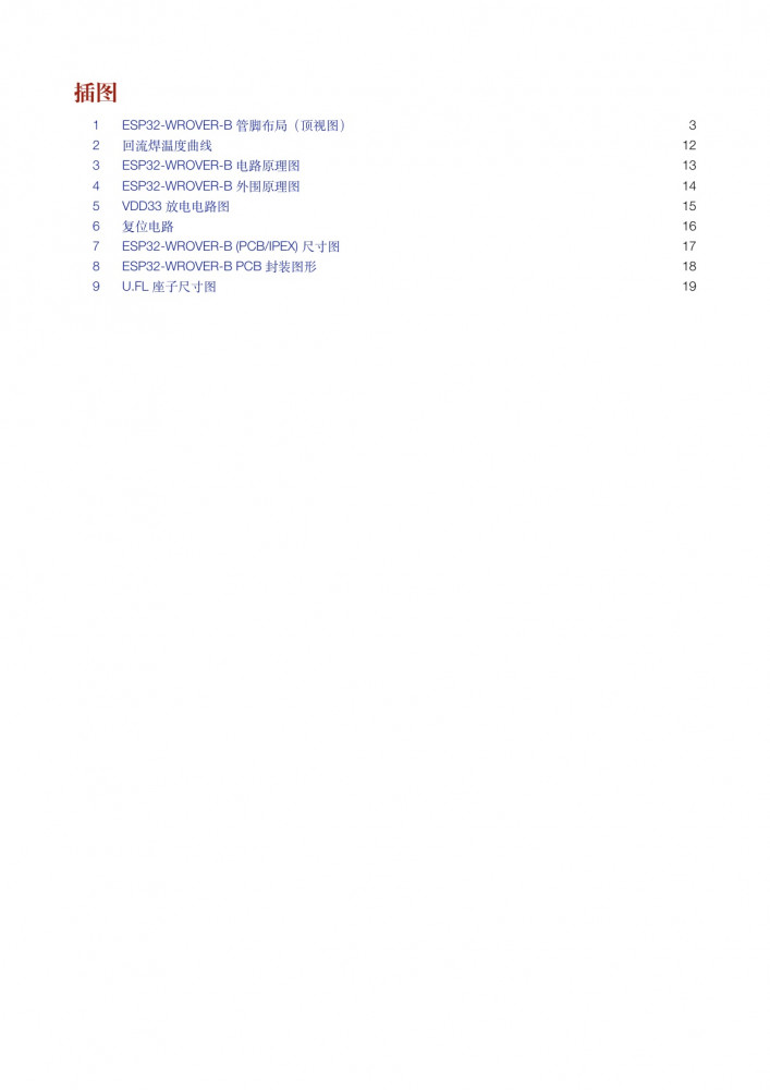 ESP32-WROVER technical document page 5