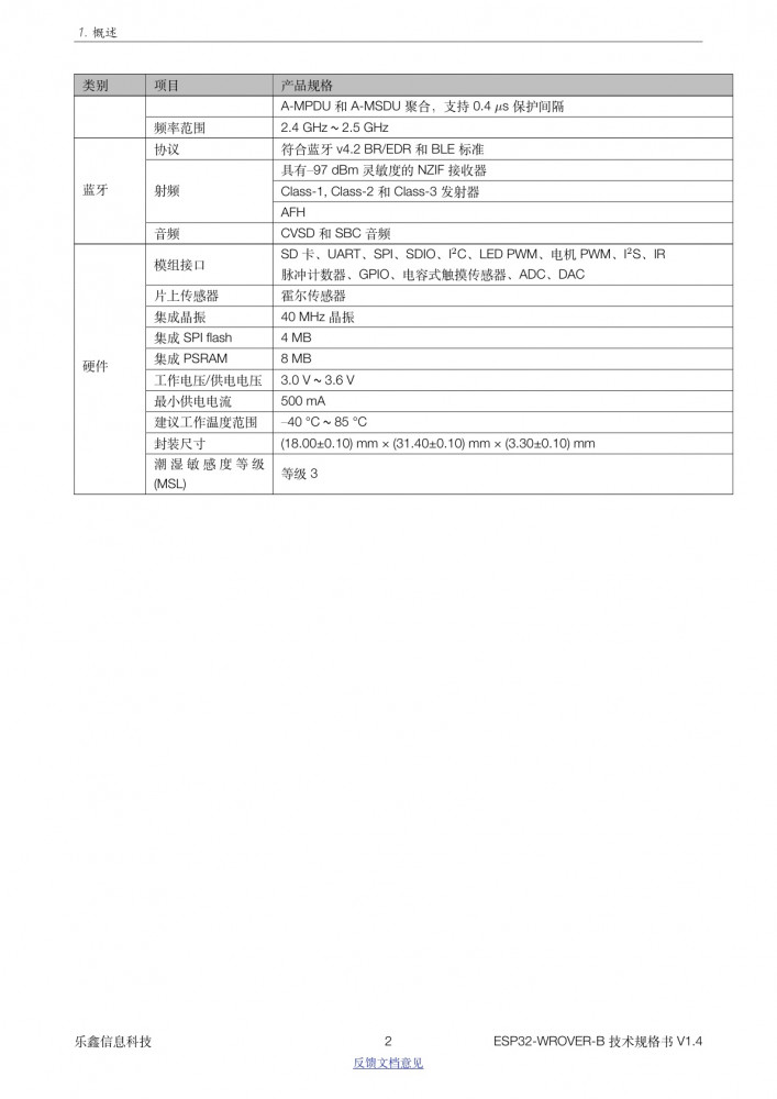 ESP32-WROVER technical document page 7