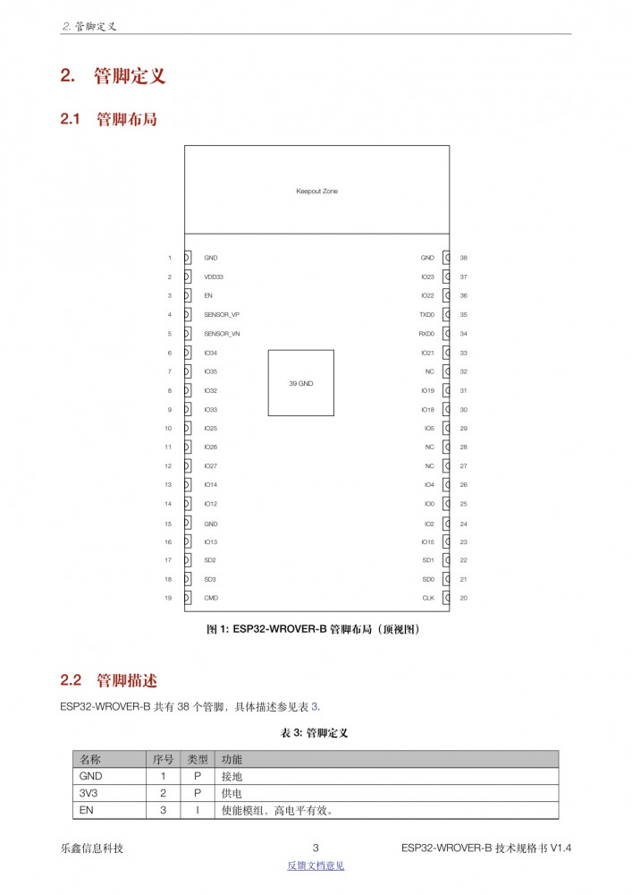 ESP32-WROVER technical document page 8