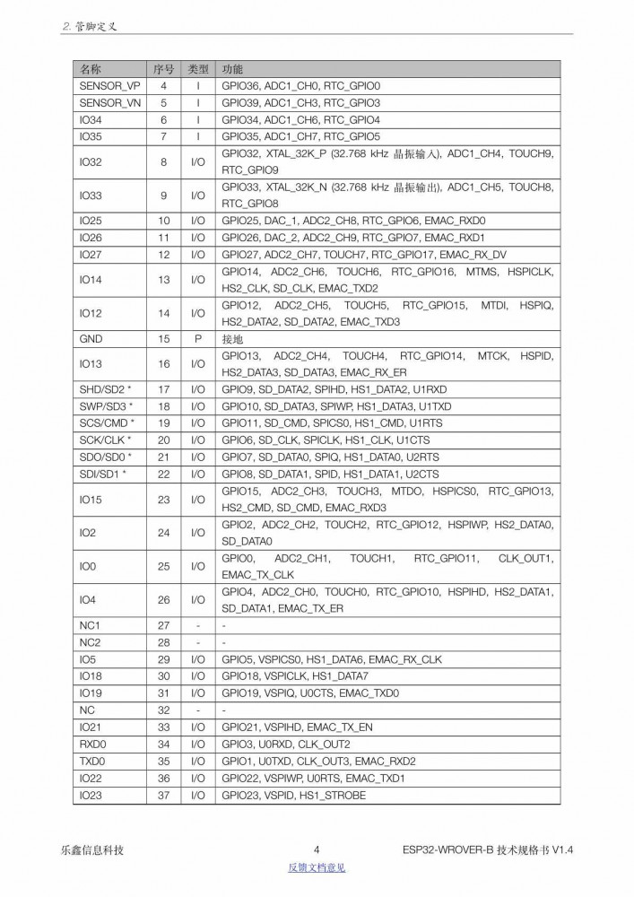 ESP32-WROVER technical document page 9