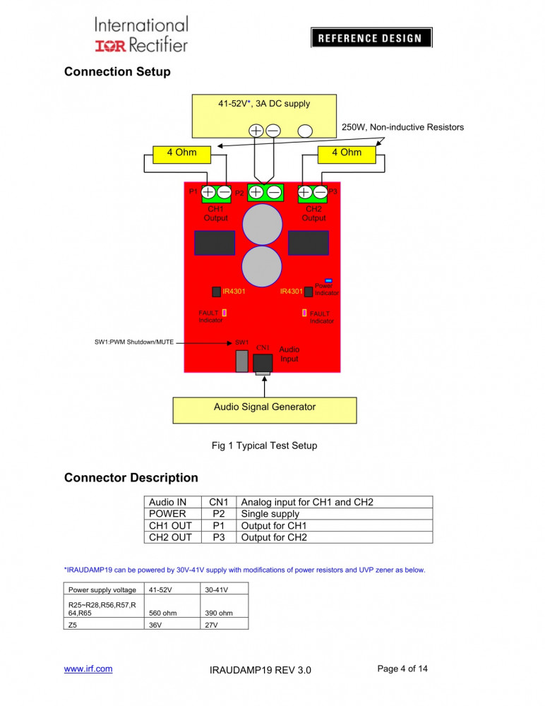 IRAUDAMP19 document page 4