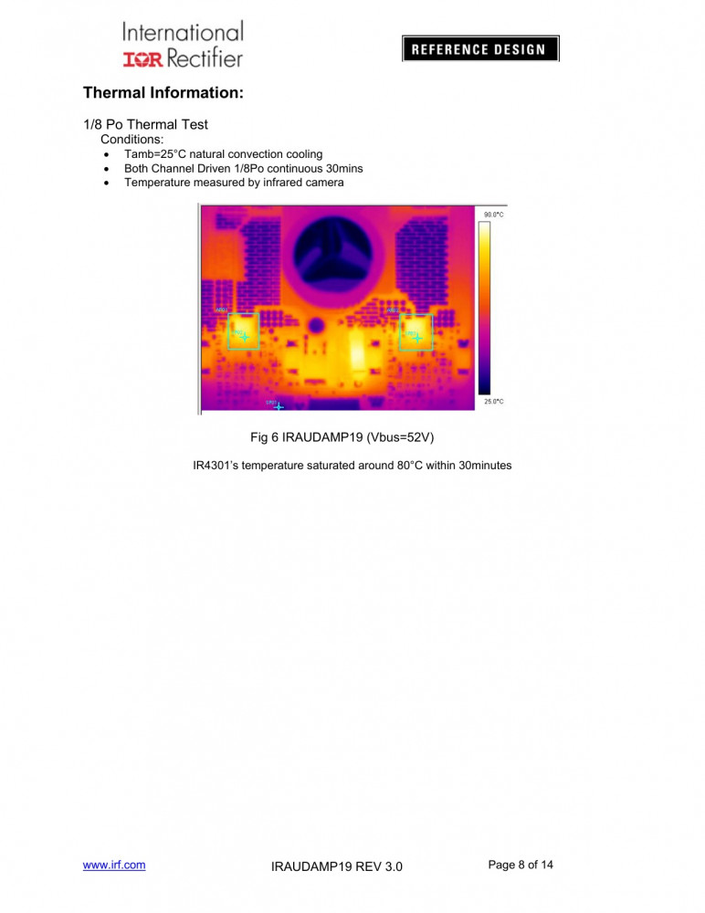 IRAUDAMP19 document page 8