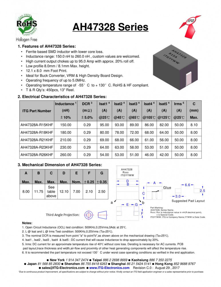 AH47328A datasheet page 1