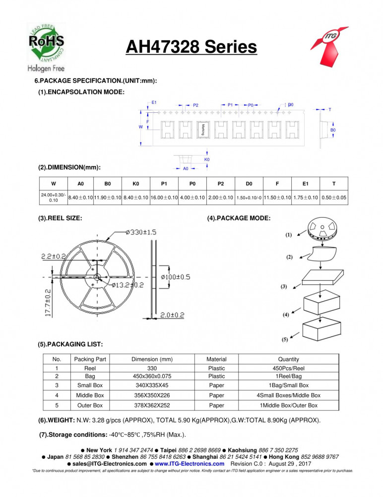 AH47328A datasheet page 5