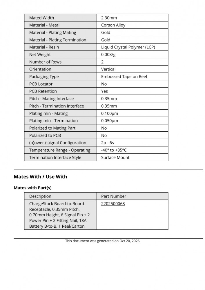 MOLEX 2202510068 document preview, page 3