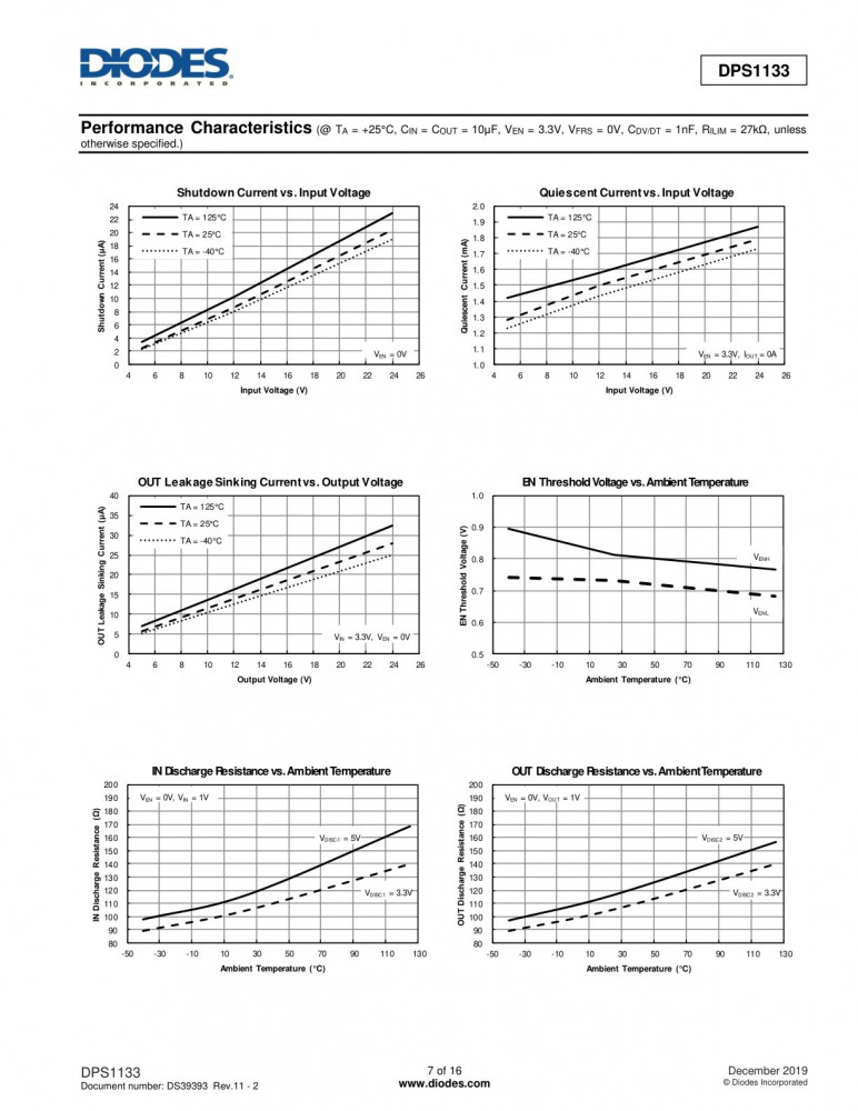 DPS1133FIA-13 datasheet page 7