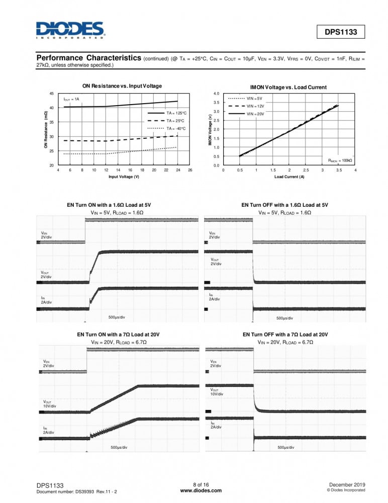 DPS1133FIA-13 datasheet page 8