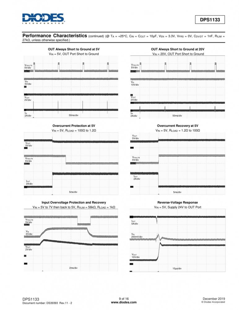 DPS1133FIA-13 datasheet page 9