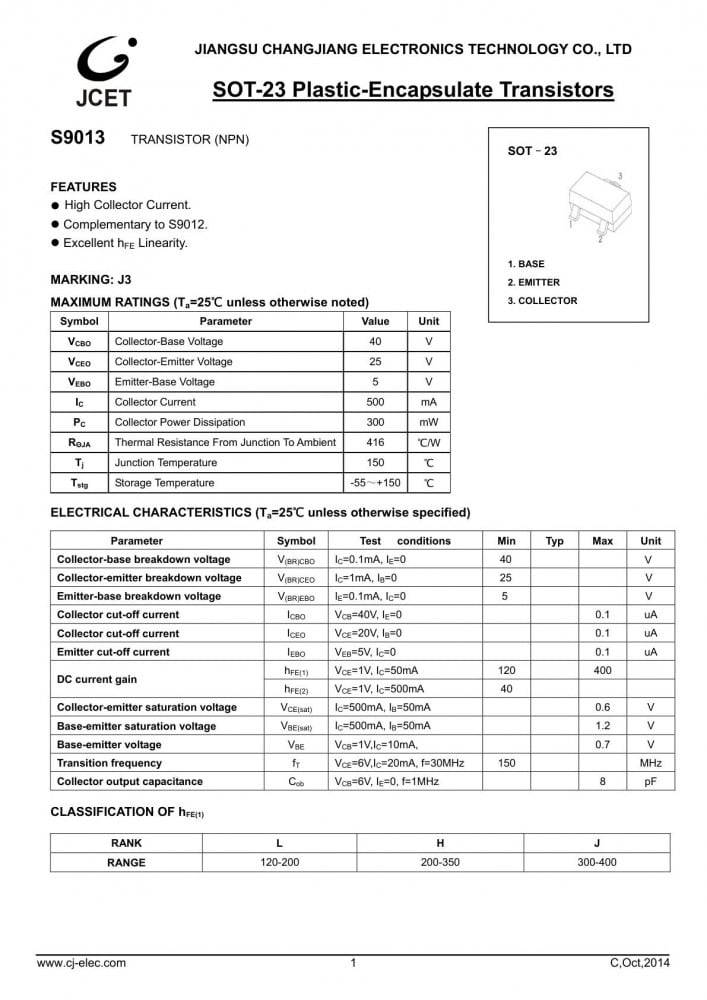 S9013 datasheet page 1