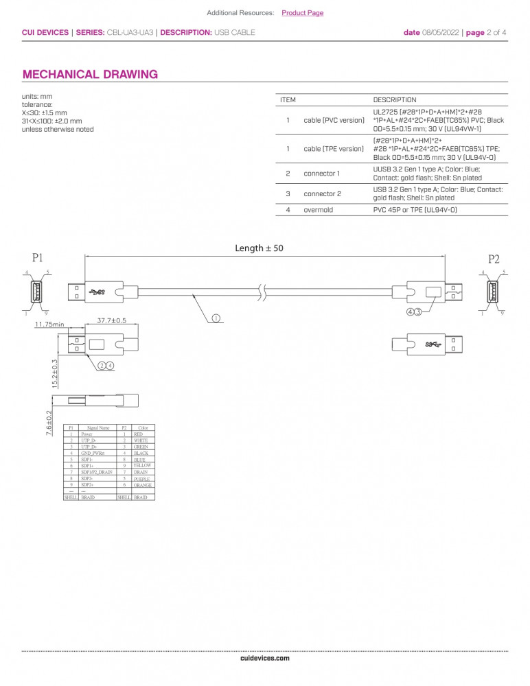 CUI CBL-UA3-UA3-20GT technical document page 2