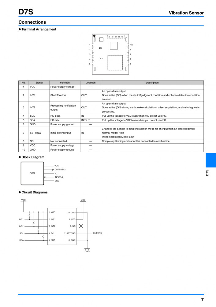 D7S technical document page 7