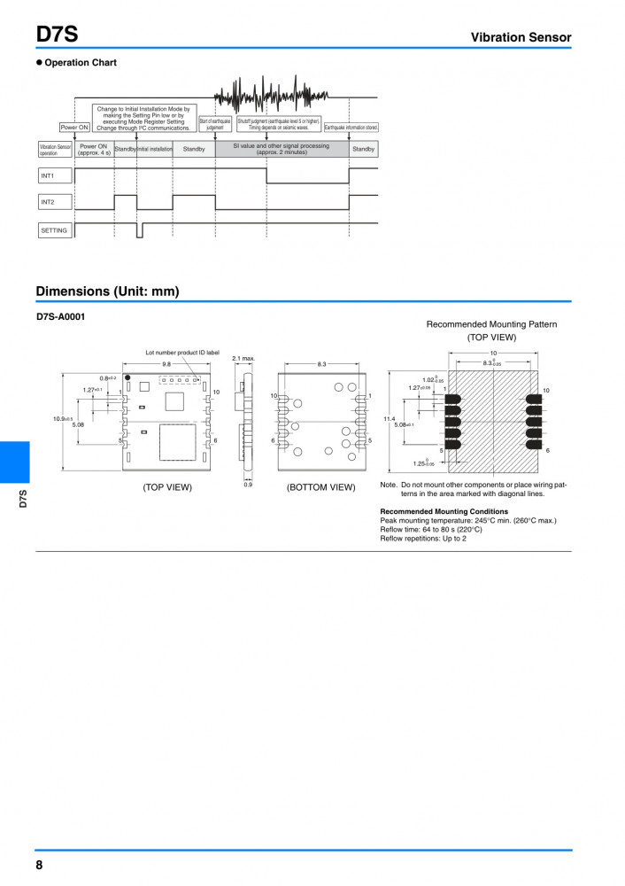 D7S technical document page 8
