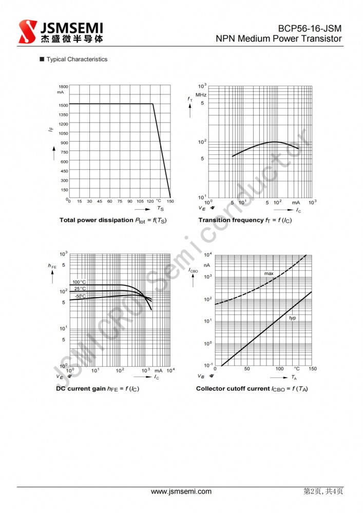 BCP56-16-JSM technical document page 2