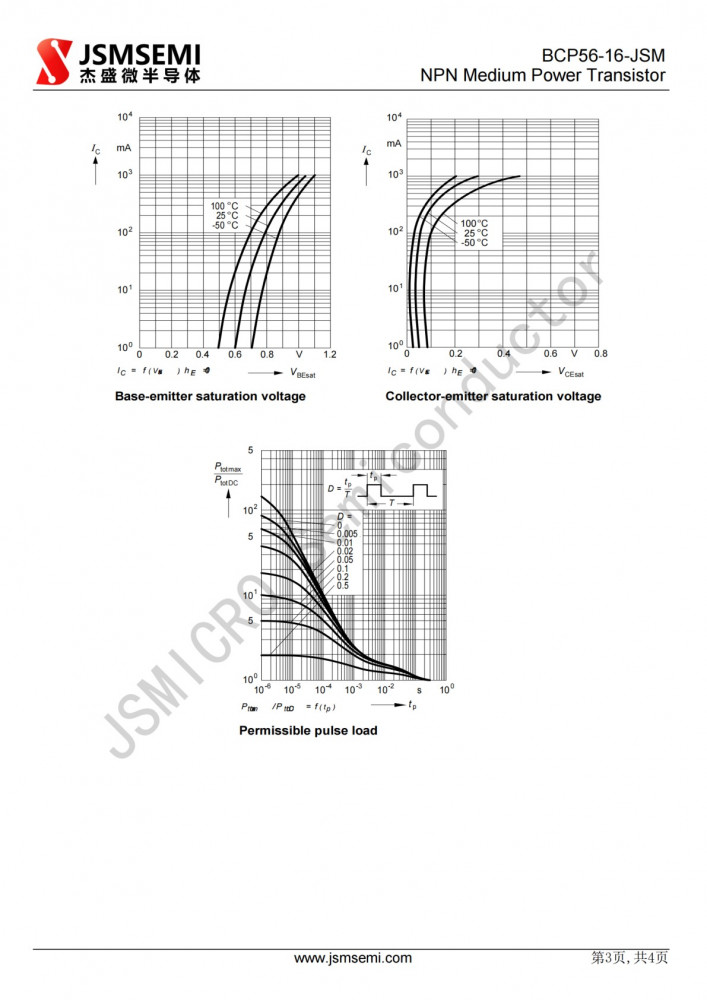 BCP56-16-JSM technical document page 3