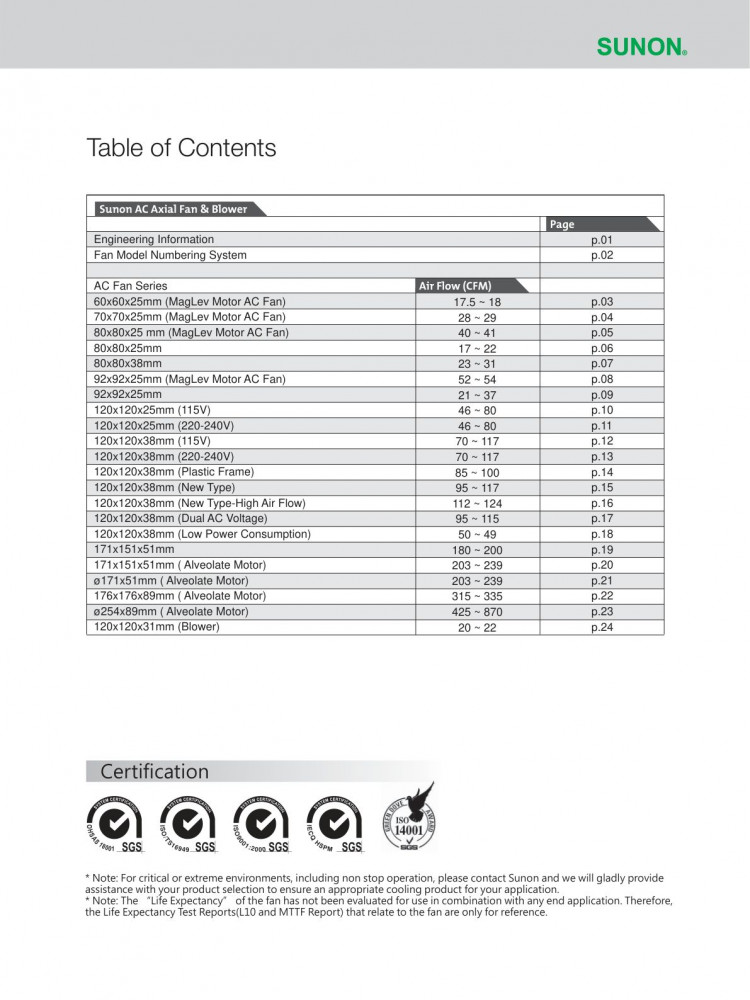 SUNON AC fan documentation page 2